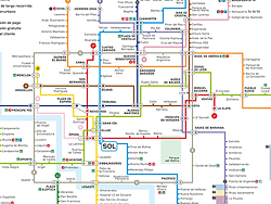Metrô de Madrid - Tarifas e mapa do metrô de Madrid.